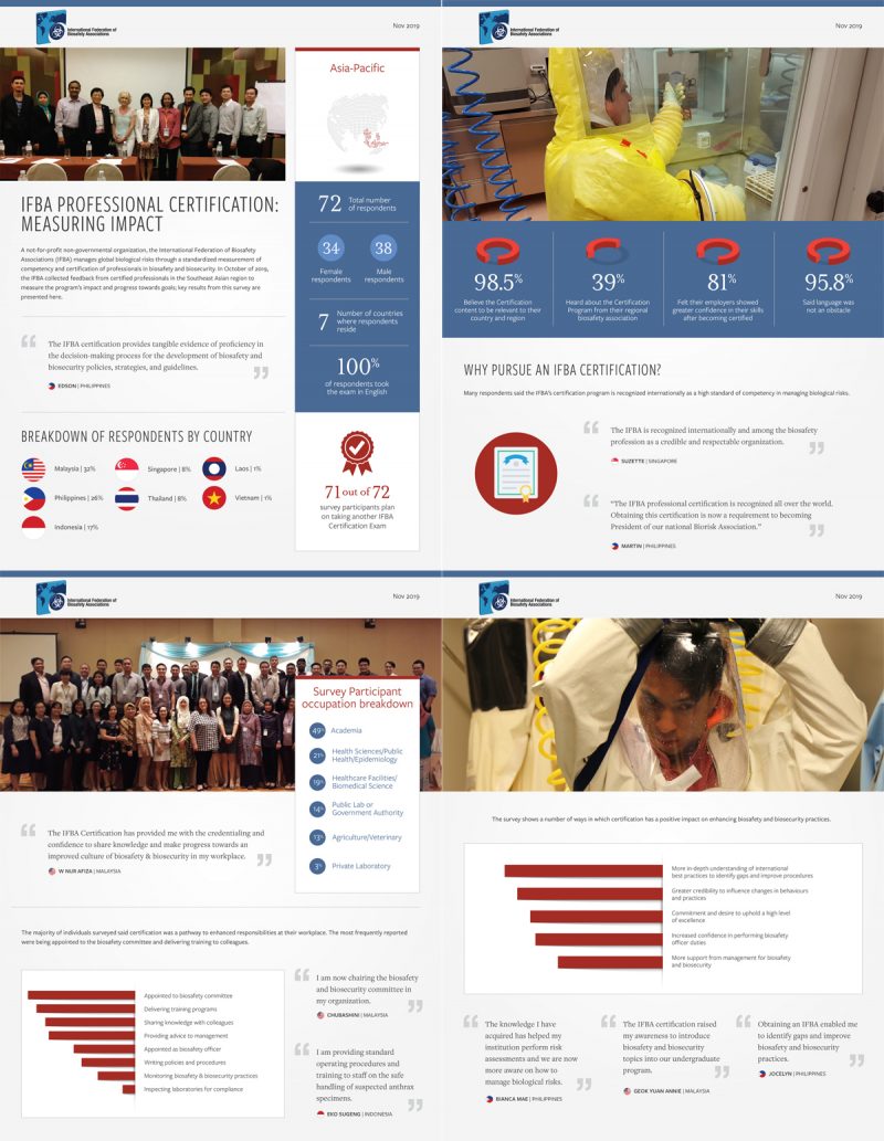 IFBA – International Federation of Biosafety Associations » IFBA’s ...