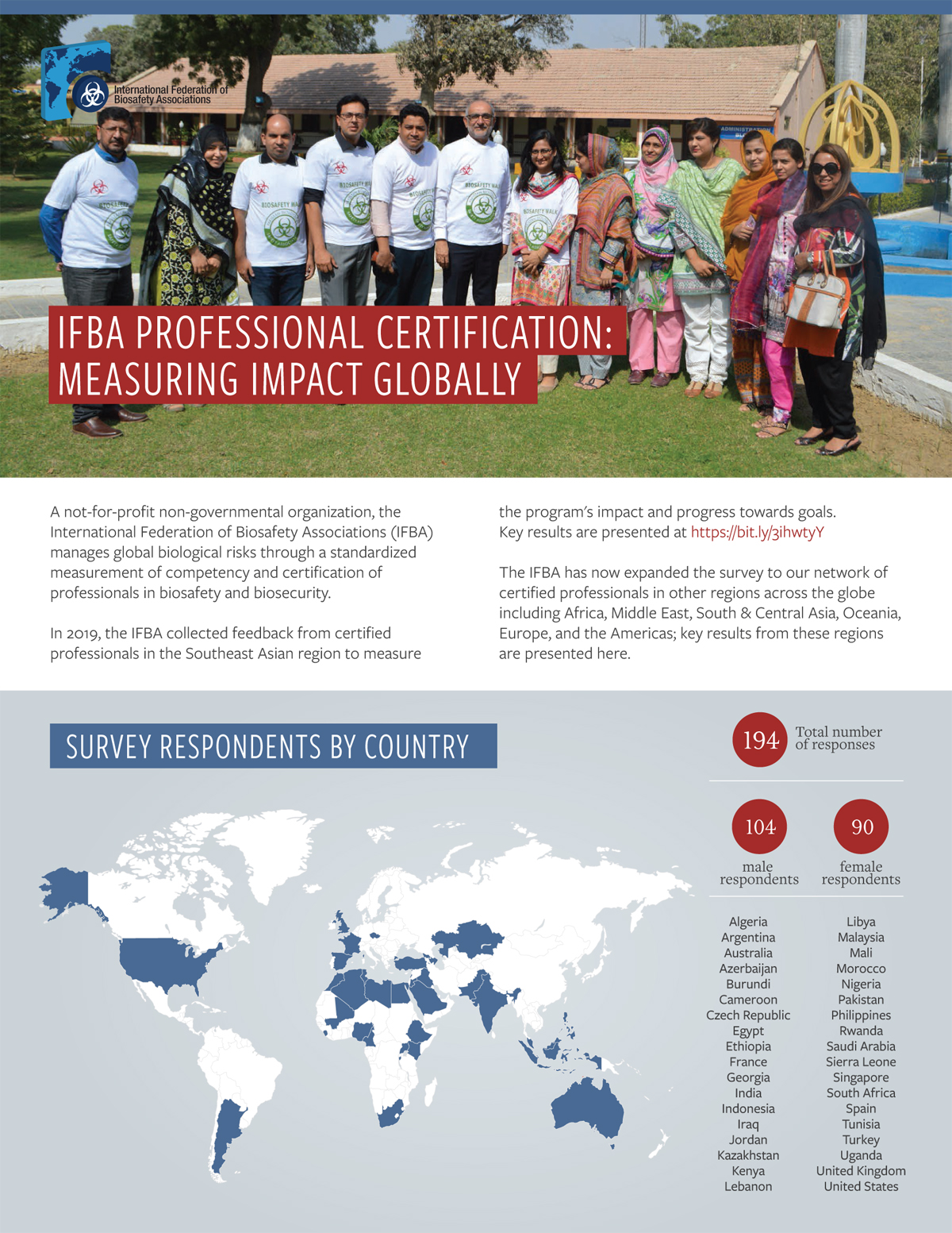 IFBA – International Federation of Biosafety Associations » Program ...