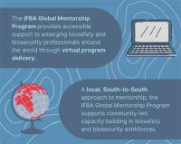 IFBA – International Federation of Biosafety Associations